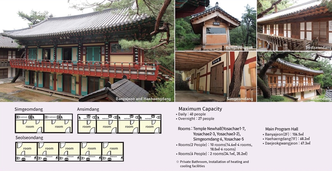 Templestay - Geumseonsa Temple (Seoul) - Dale's Korean Temple Adventures