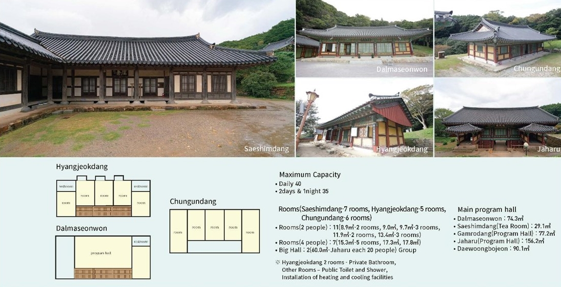 Templestay - Mihwangsa Temple (Haenam, Jeollanam-do) - Dale's Korean ...