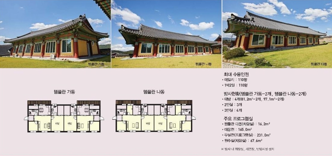 Templestay - Bulguksa Temple (Gyeongju) - Dale's Korean Temple Adventures