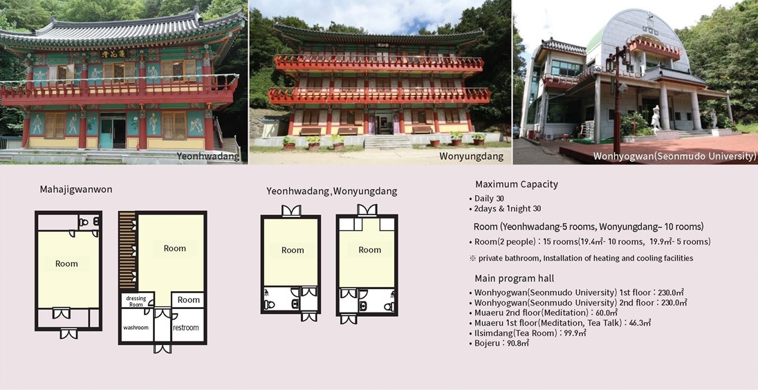 Templestay - Golgulsa Temple (Gyeongju) - Dale's Korean Temple Adventures